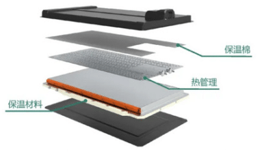 BYD invests in new production lines for blade battery technology in ...